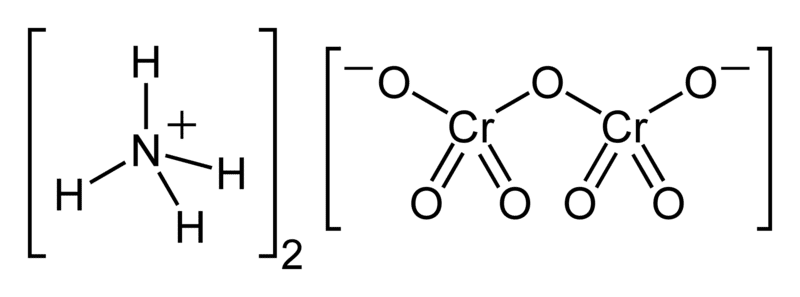 अमोनियम डाइक्रोमेट (Ammonium Dichromate Formula) का रासायनिक सूत्र क्या ...