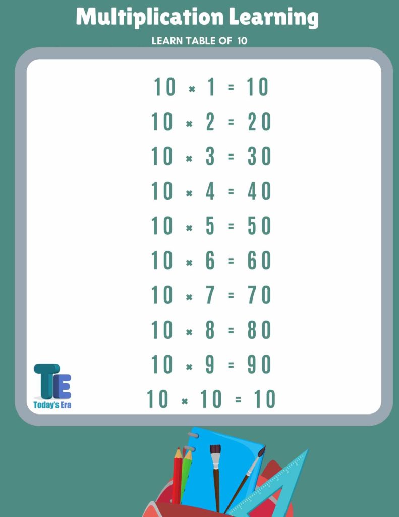10 ka Table | 10 ka Pahada |10 का पहाड़ा | 10 का टेबल | Math table 10