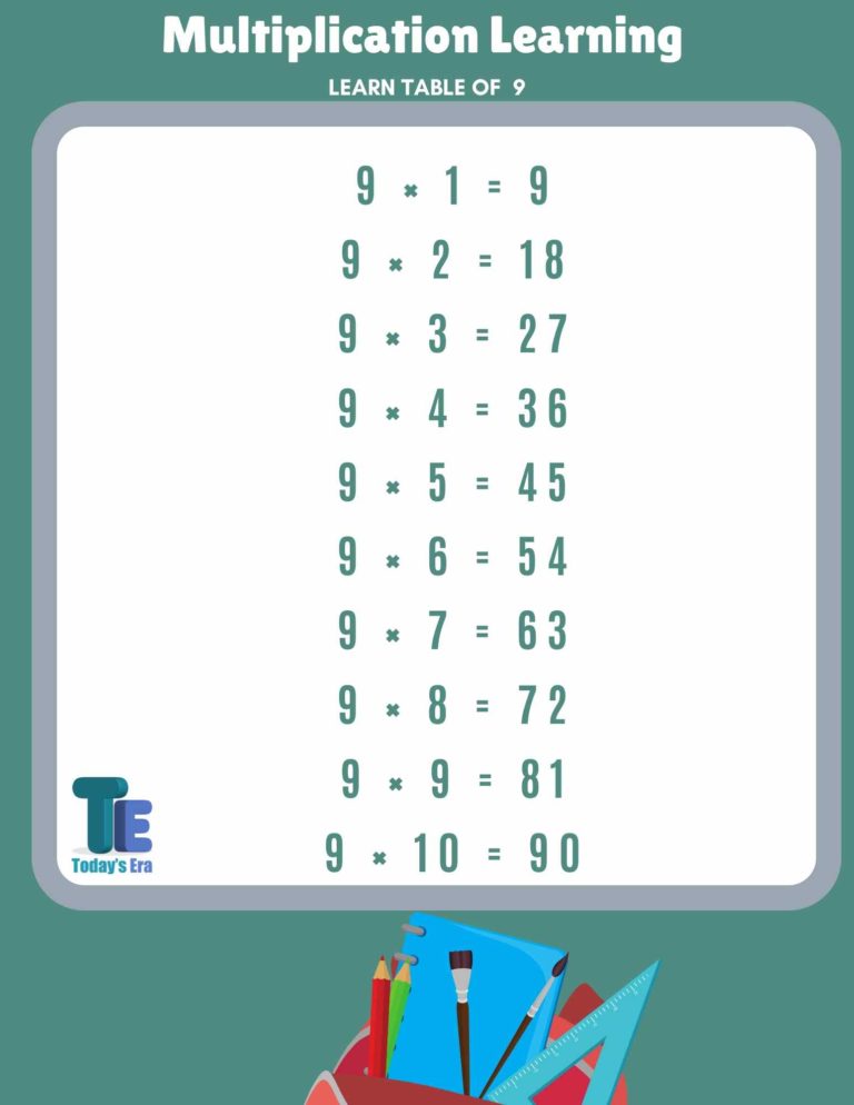 9 ka Table | 9 ka Pahada | 9 का पहाड़ा | 9 का टेबल | Math Table 9