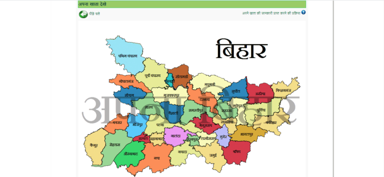 Bihar Bhulekh Naksha in Hindi | बिहार भूलेख नक्शा क्या हैं?